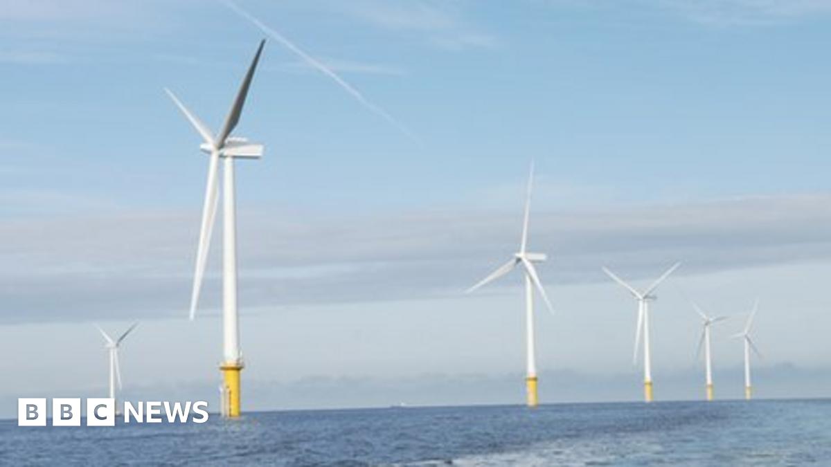 Are Denmark's renewable energy goals wishful thinking? - BBC News