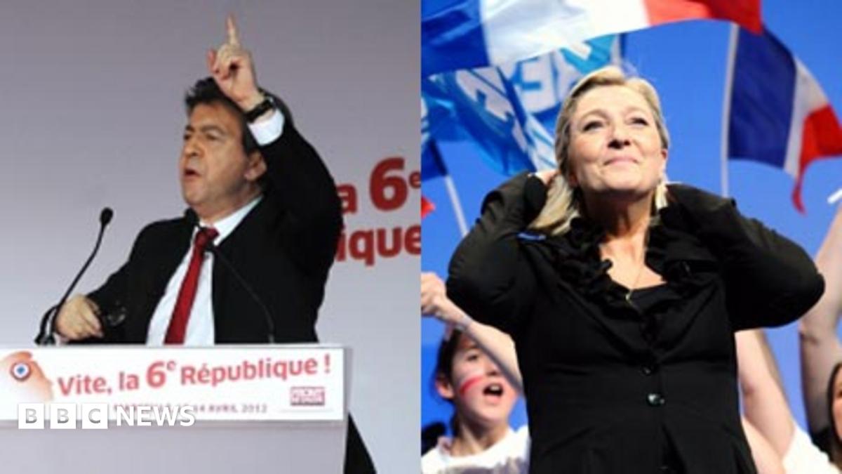 France elections: The far right and far left - BBC News