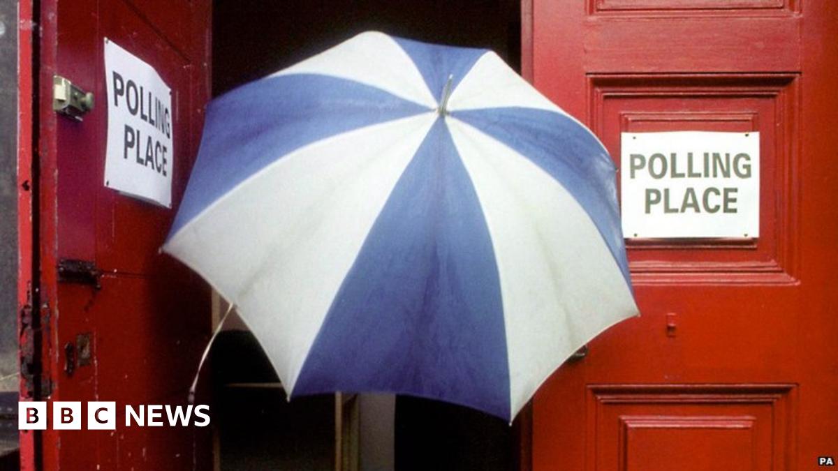 Deadline passes for SNP referendum consultation - BBC News