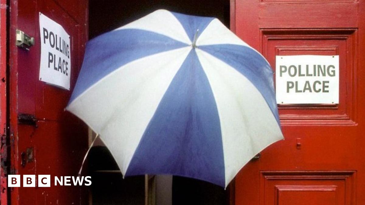 Scottish independence: Call for review of referendum question - BBC News