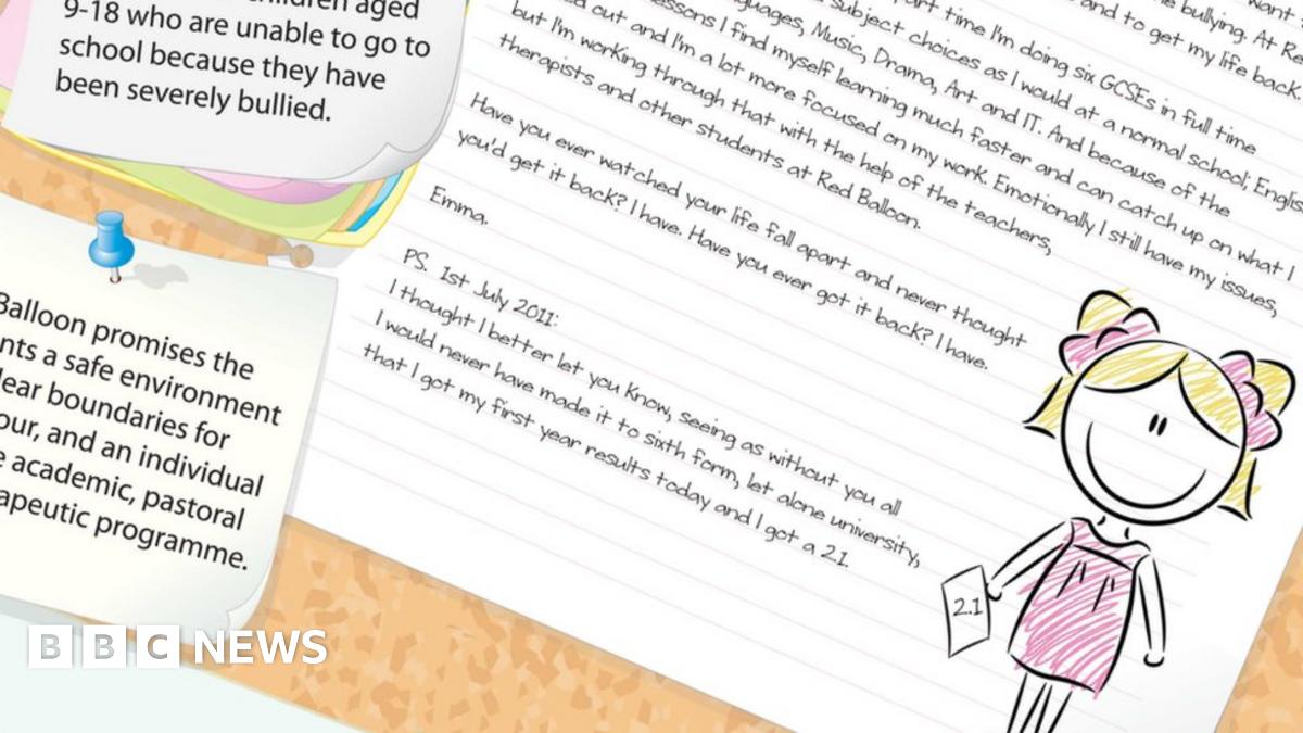 Anti-bullying posters at railway stations - BBC News