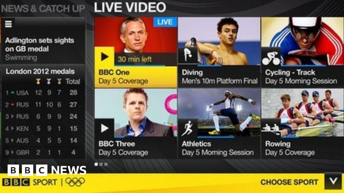 Olympic Games coverage: HD, robotic cameras and 3D - BBC News