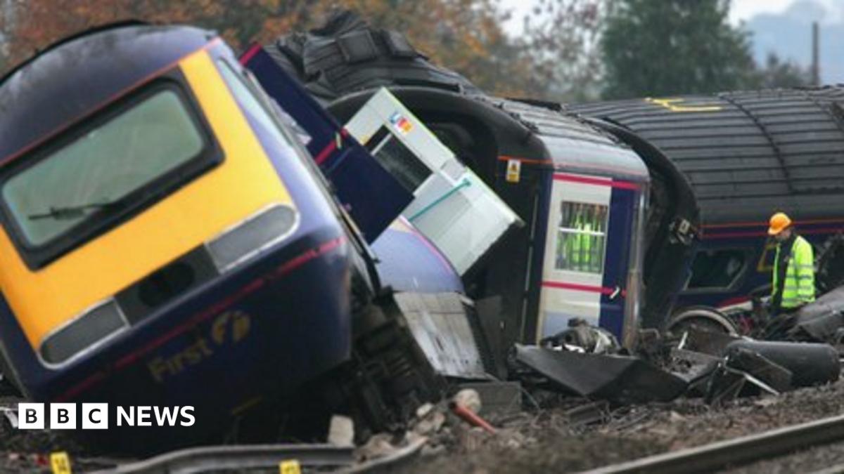 Ufton Nervet crossing petition calls for safety measures - BBC News