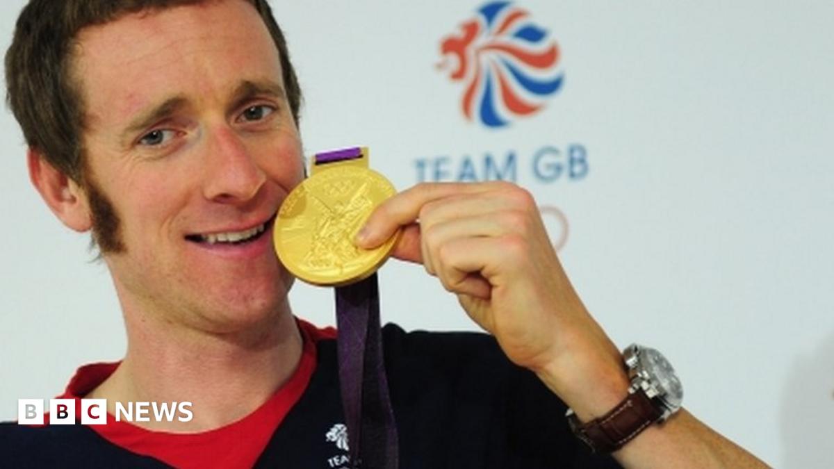 Quiz of the week's news - BBC News