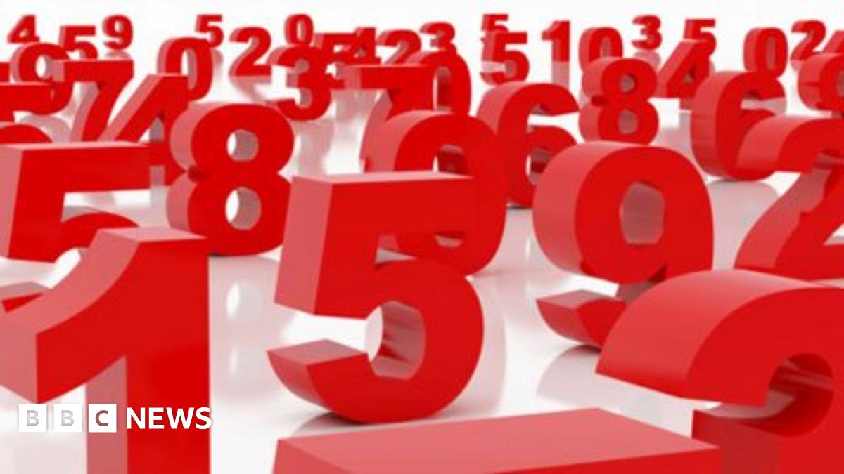 10 readers' favourite numbers - BBC News