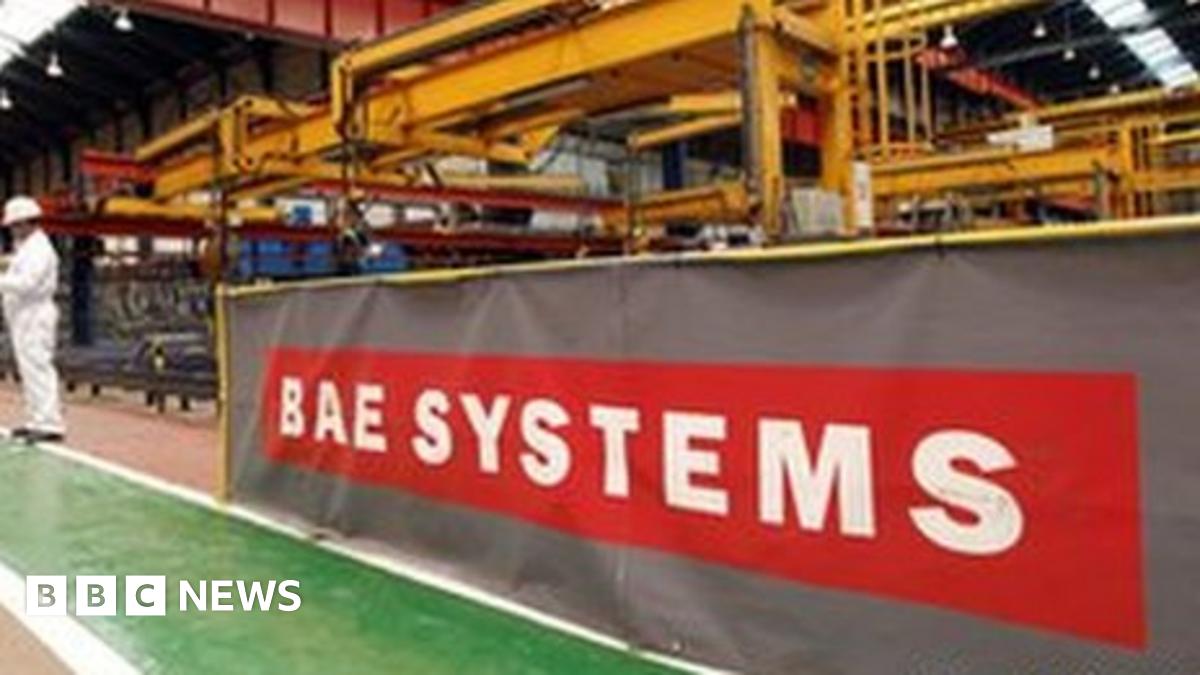 BAE Systems cautious about US defence spending outlook - BBC News