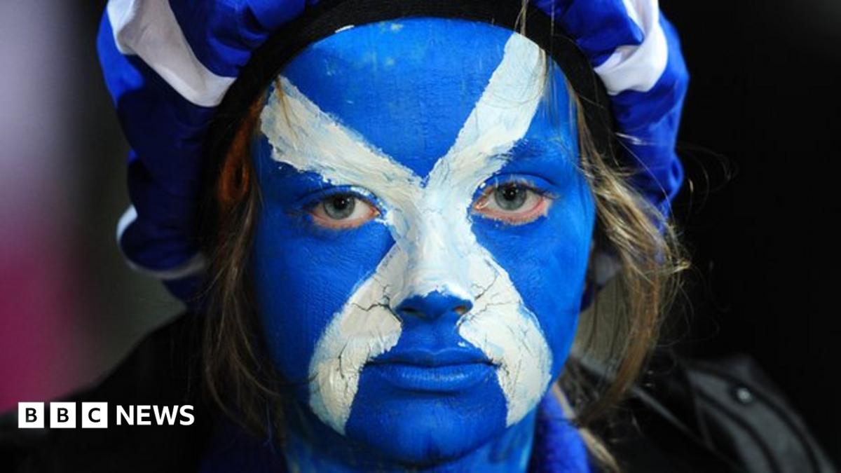 The formula for Scottishness - BBC News