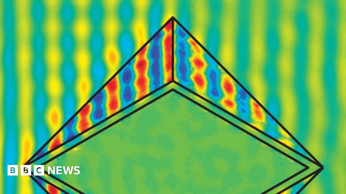 Invisibility cloaking in 'perfect' demonstration - BBC News