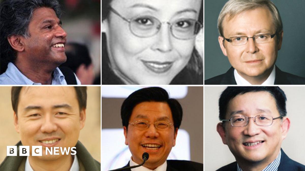 Viewpoint: The powerful factions among China's rulers - BBC News