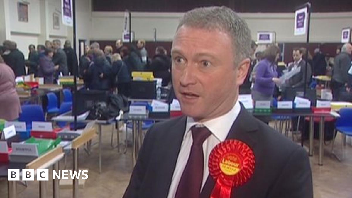 Croydon North by-election: Labour's Steve Reed secures win - BBC News
