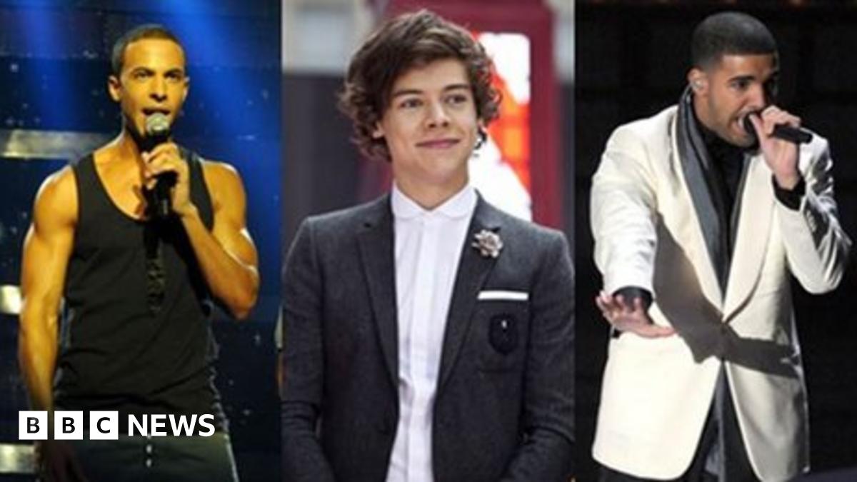 Computer bots target Ticketmaster - BBC News