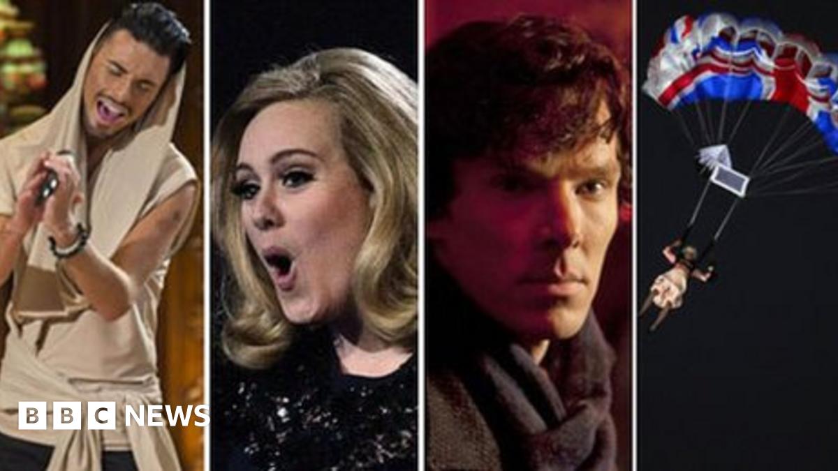 Newsbeat's top television moments of 2012 - BBC News
