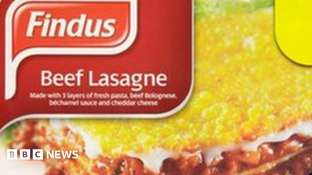 Horsemeat scandal: The business impact - BBC News
