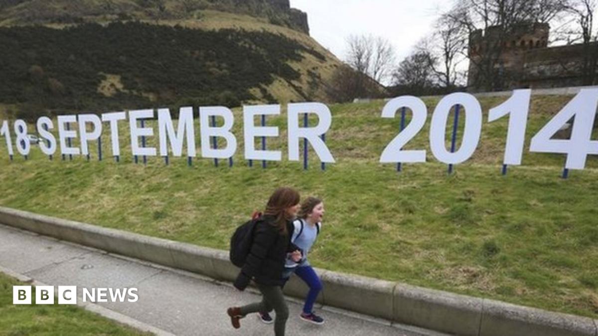 Timeline: Scotland's road to independence referendum - BBC News