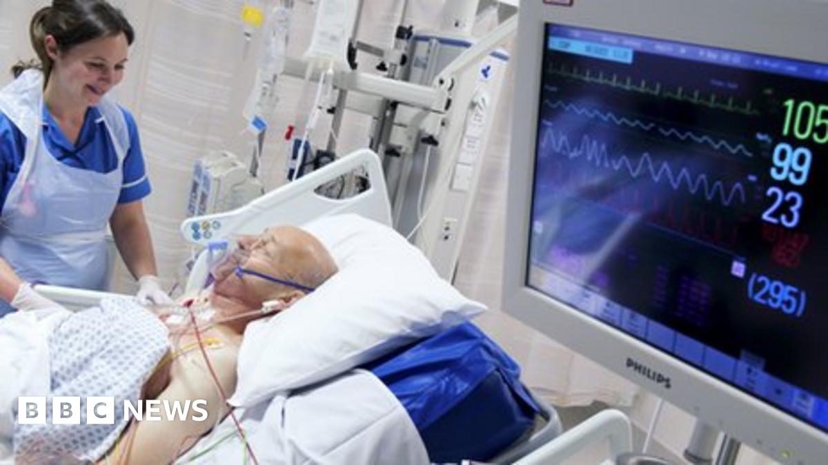 'More support needed' for patients after intensive care - BBC News