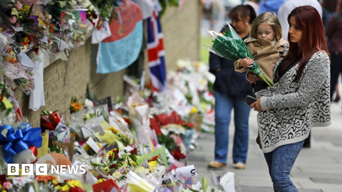 Terror watch lists: Can you keep tabs on every suspect? - BBC News