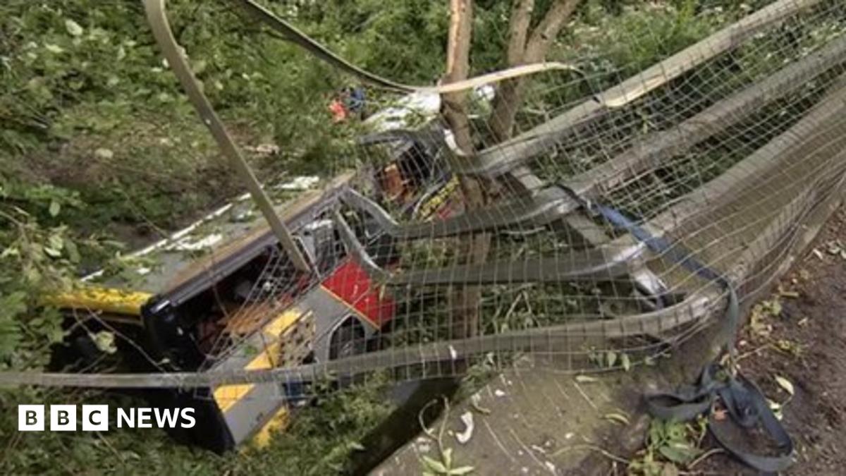 Baroness coach crash driver Norman Markus fined - BBC News