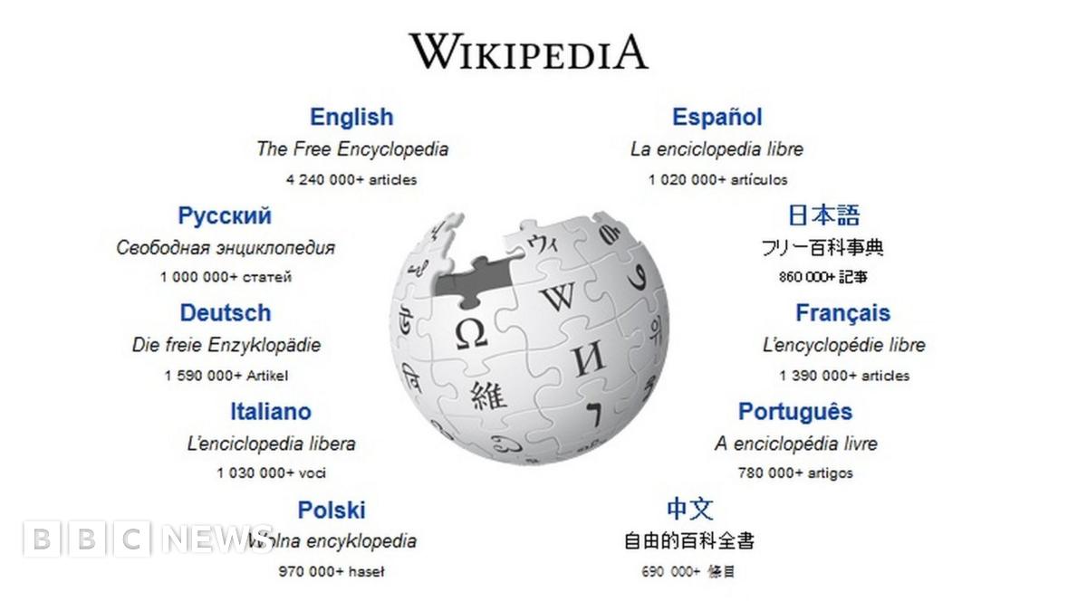 Topics that spark Wikipedia 'edit wars' revealed - BBC News