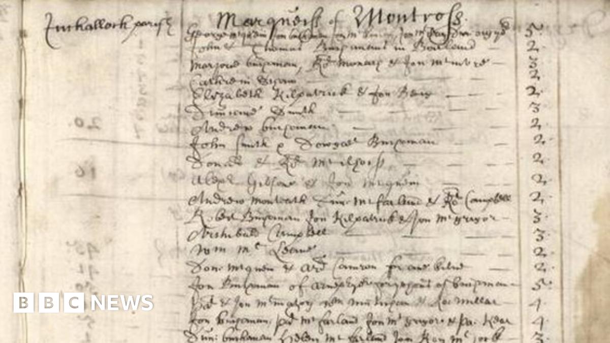 Project aims to unlock historic Scottish archives - BBC News