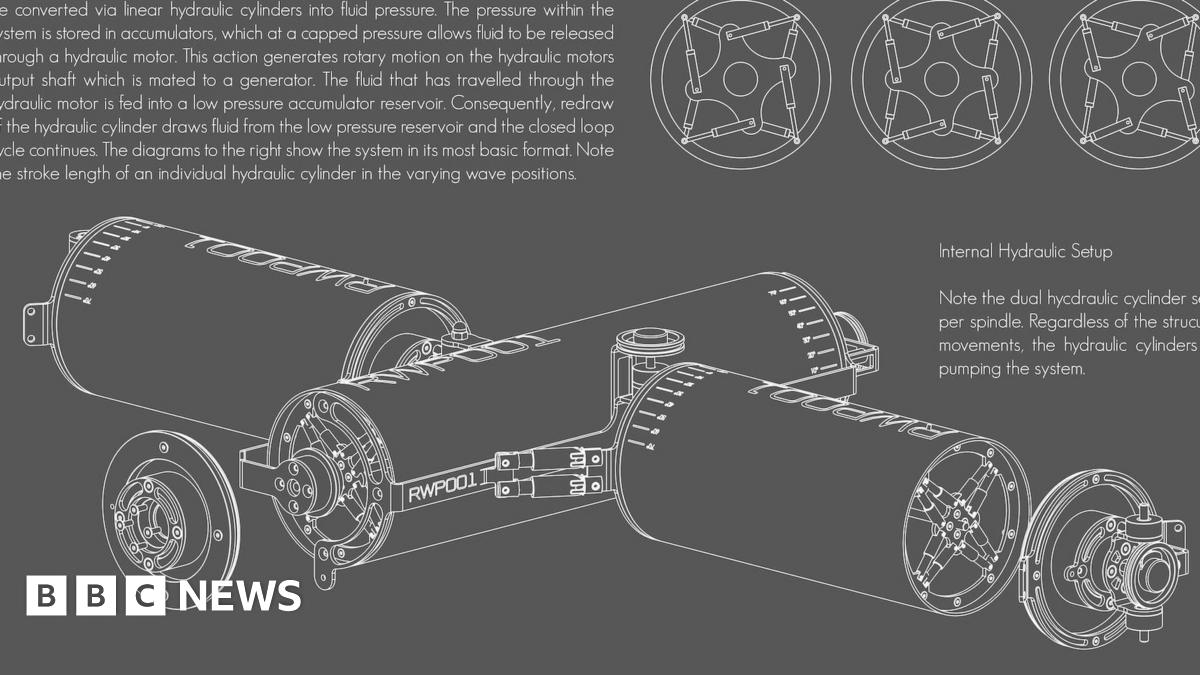Wave power generator bags Dyson award - BBC News