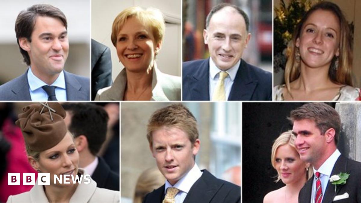 Prince George christening: Godparents announced - BBC News