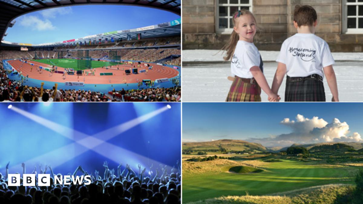 Lonely Planet says Scotland is third best country to visit - BBC News