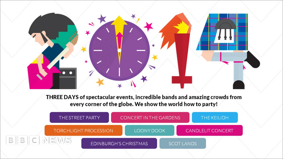 Edinburgh's Hogmanay: Scotland promoted to one billion people - BBC News