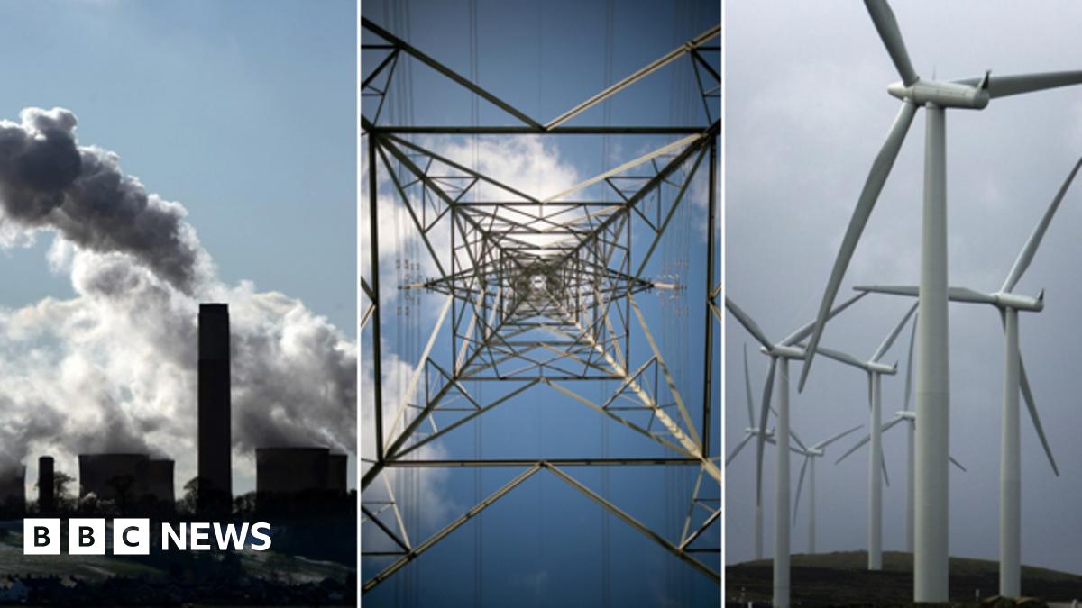 UK energy mix: Where does our power come from? - BBC News