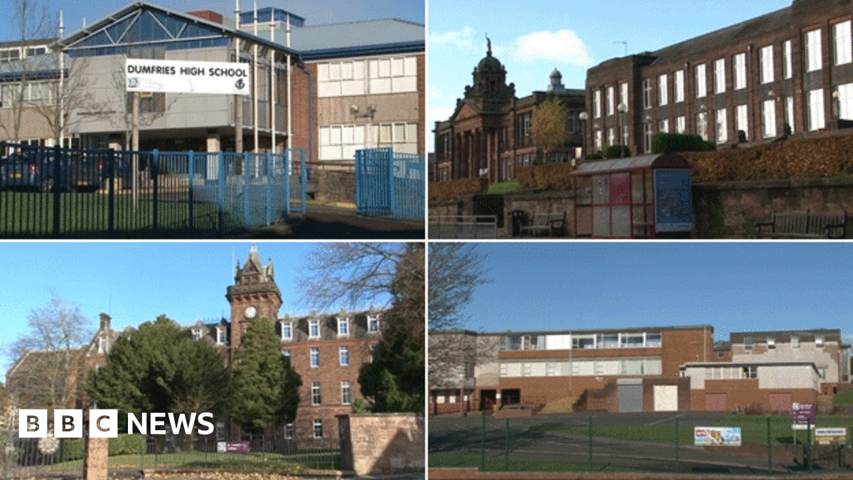 Future of Dumfries secondary school provision examined - BBC News