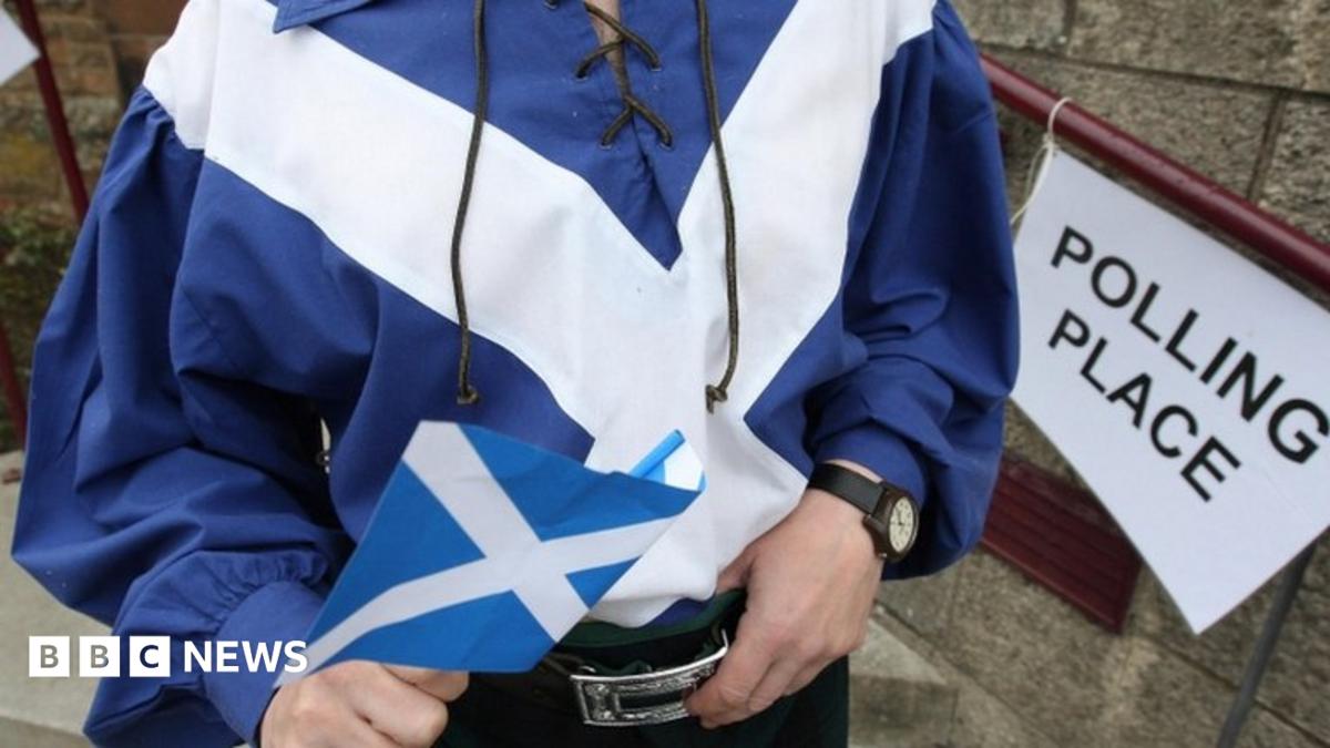 Scottish independence: Are referendum polls on the move? - BBC News