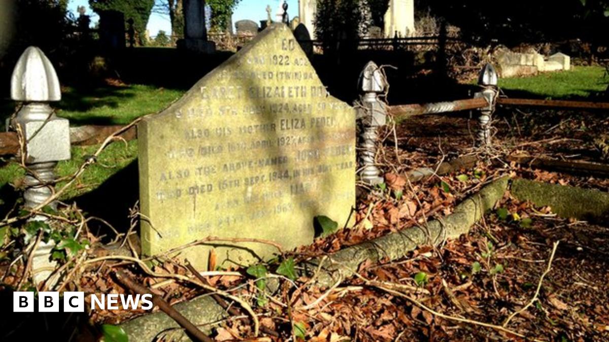 Appeal over Belfast Man Utd player John Peden's grave - BBC News