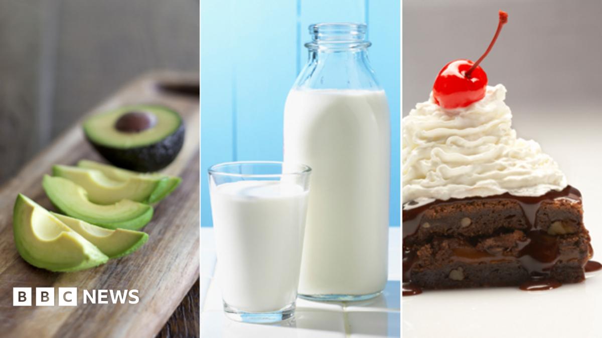 Fat in, sugar out: Label creates new food hierarchy - BBC News