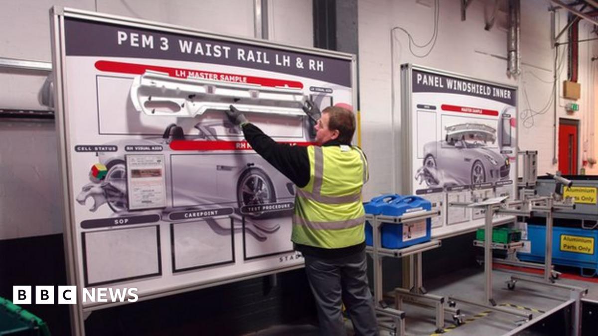 New jobs in Shropshire after car parts firm Stadco wins £15m contract ...