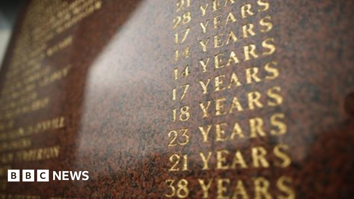 Police watchdog IPCC identifies Hillsborough 'suspects' - BBC News