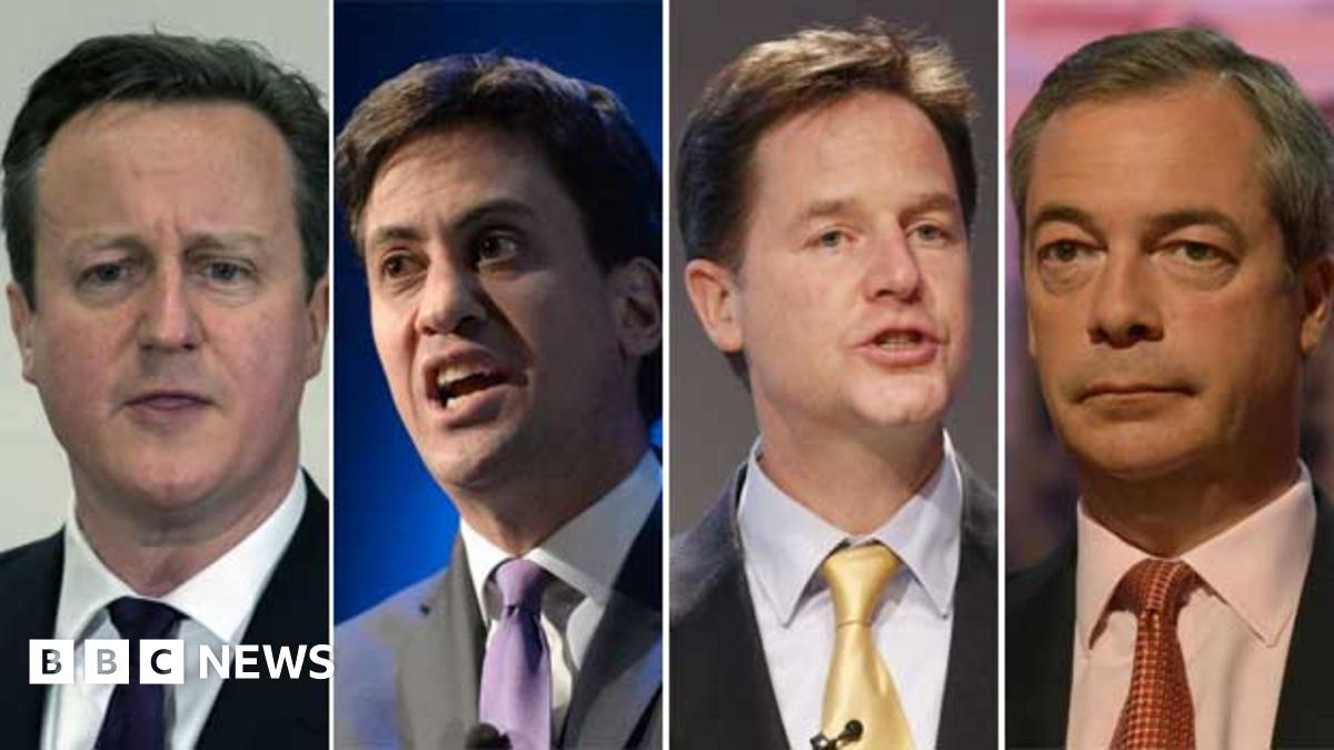 Poll shows what voters really think about politicians - BBC News