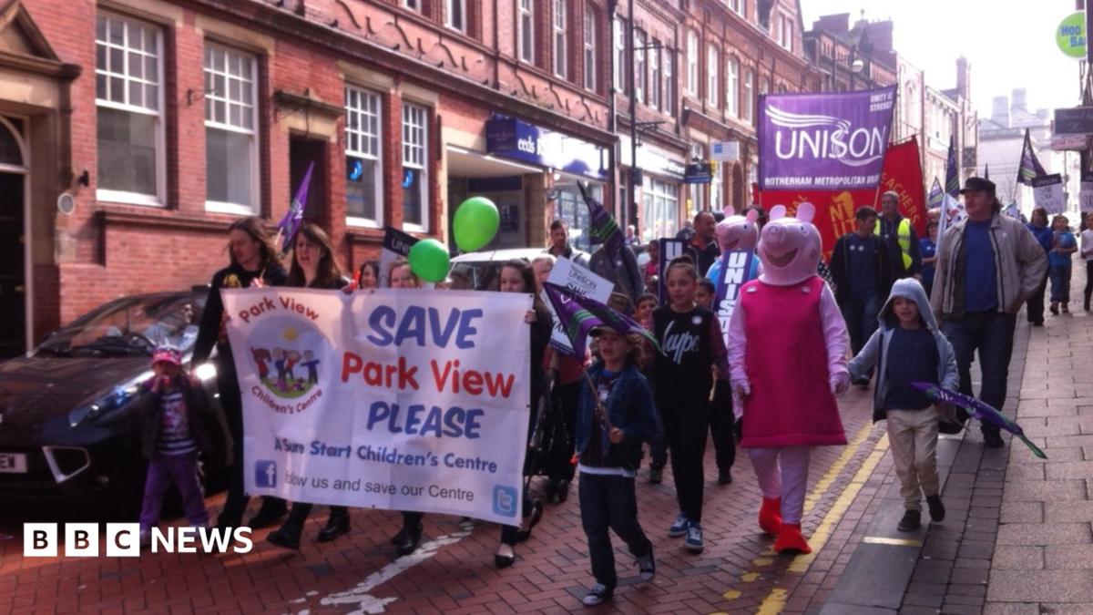 Rotherham protest march over children's service cuts - BBC News