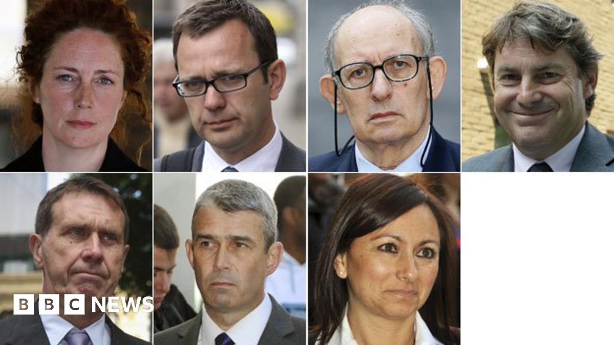 Phone-hacking trial: Who's who? - BBC News