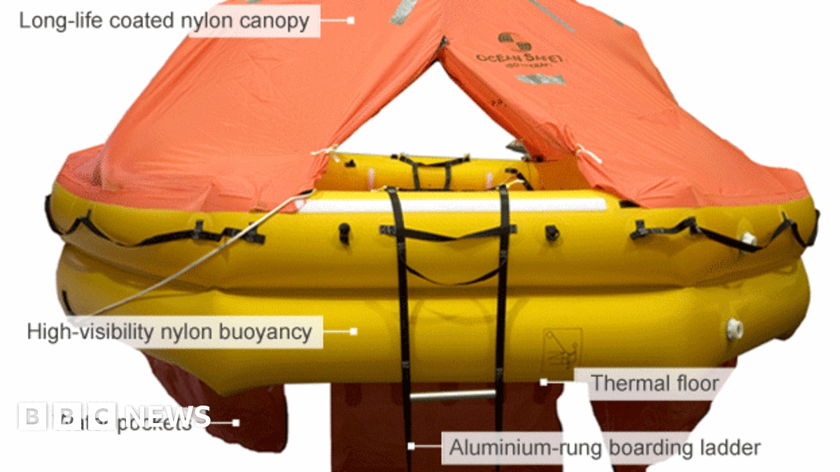 Who, What, Why: How long can someone survive in a life raft? - BBC News