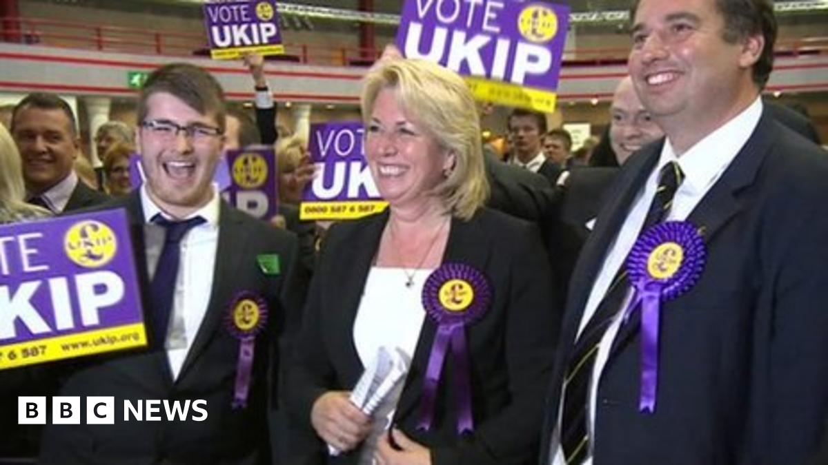 UKIP tops Euro poll in West Midlands - BBC News