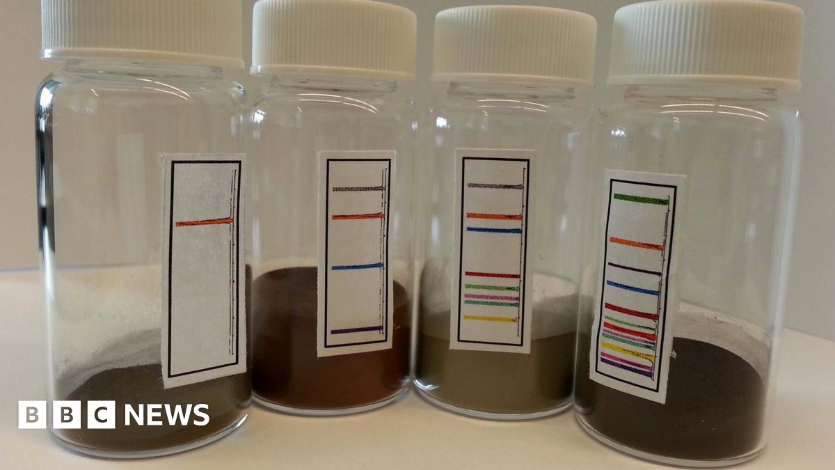 Invisible nanoparticle barcode could fight crime - BBC News