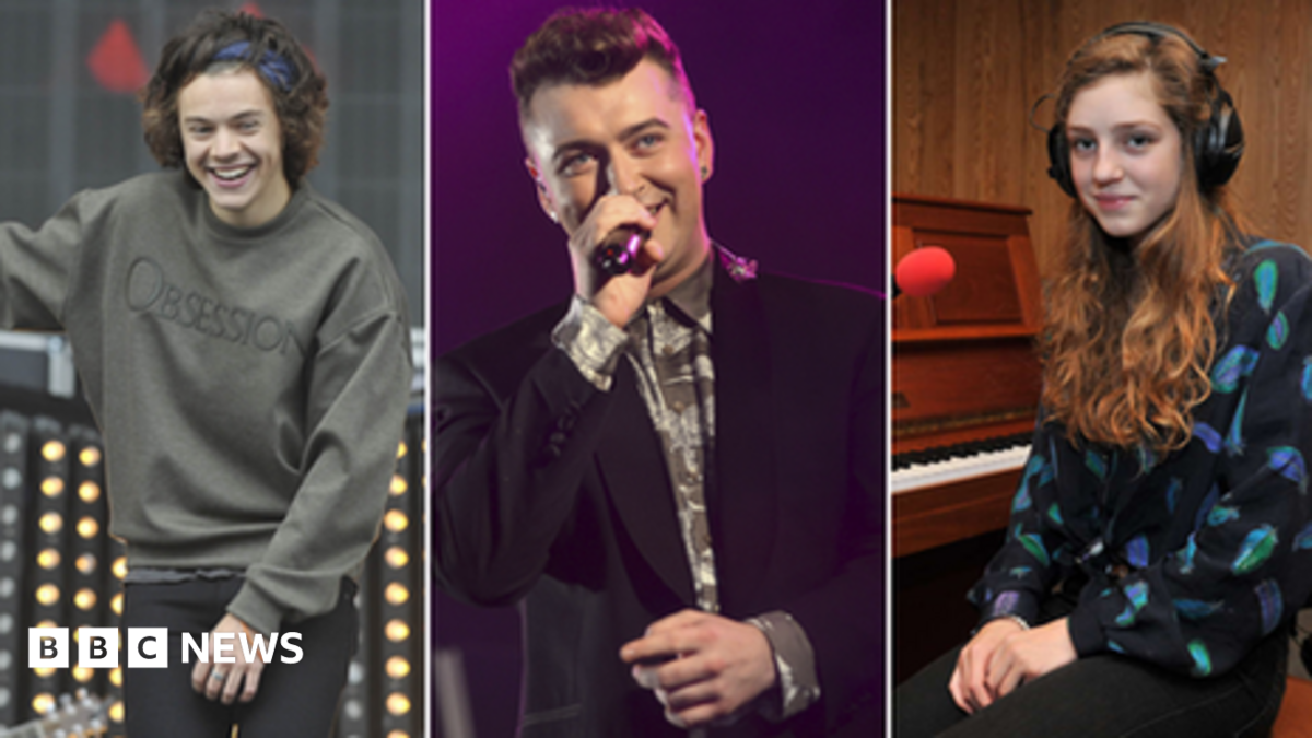 Spotify names its 25 'hottest' musicians under 25 - BBC News
