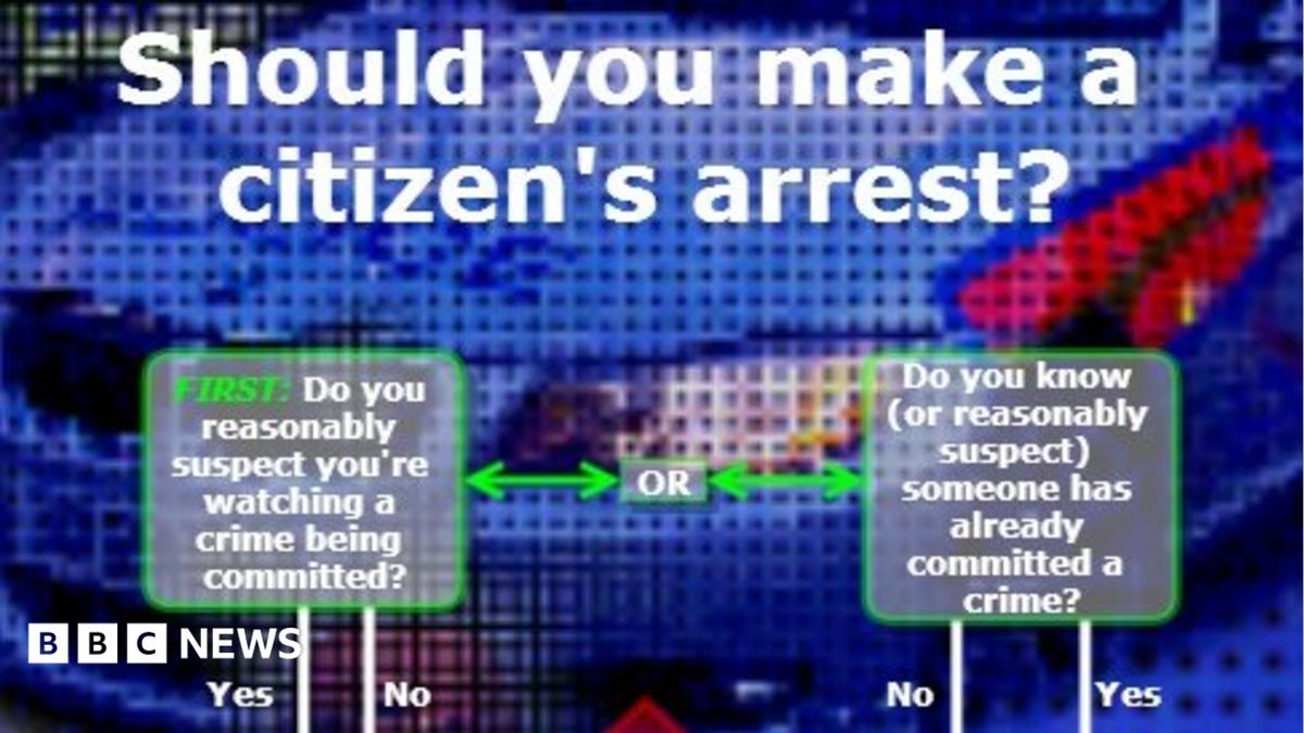 How to make a citizen's arrest - BBC News