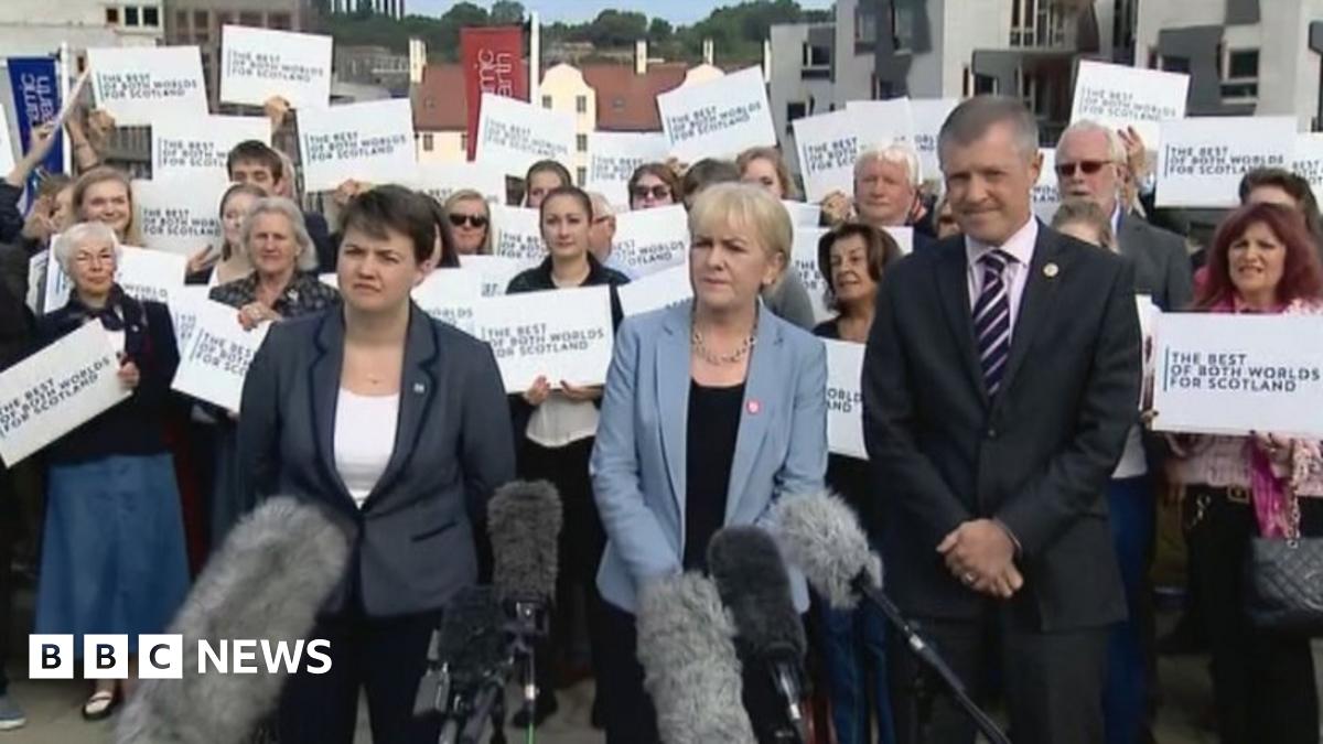 Scottish independence: Pro-Union parties back Scotland powers timetable ...