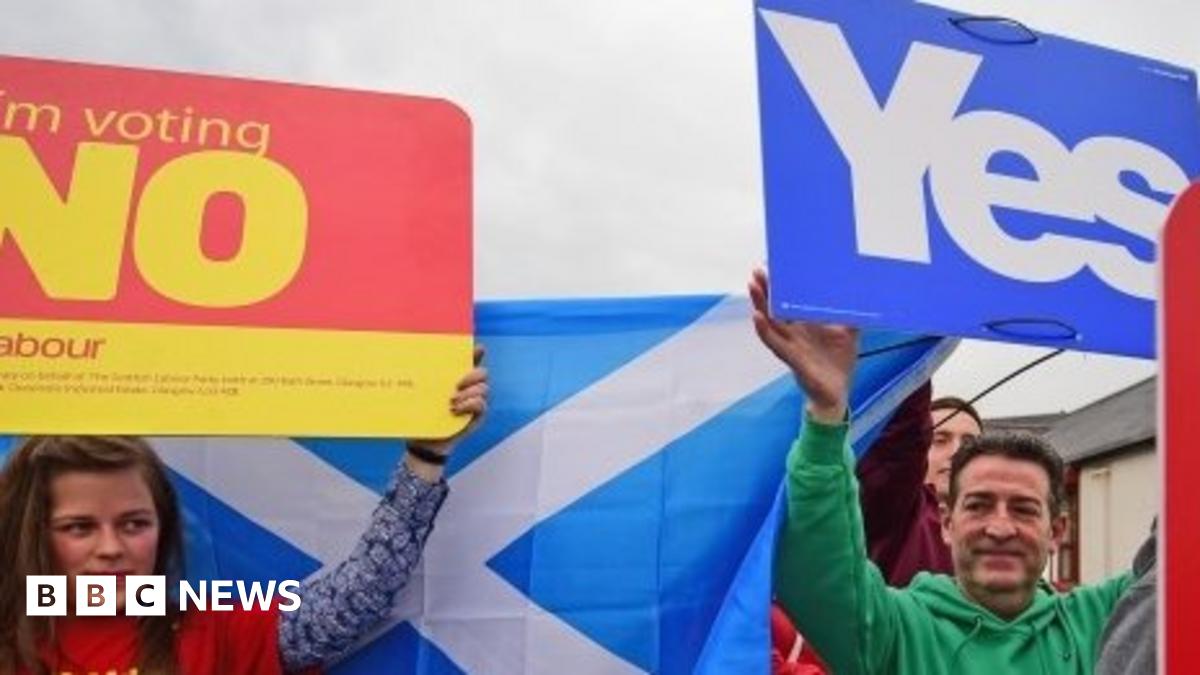 Scotland referendum: Polled AMs think more Welsh powers if yes - BBC News