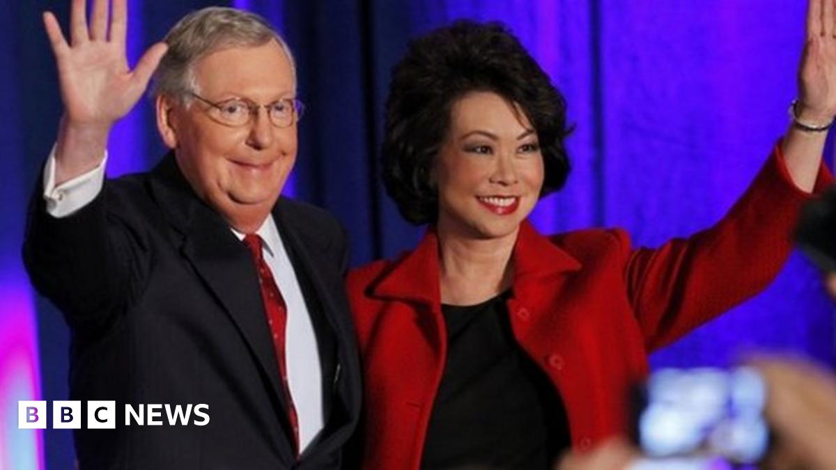 US mid-terms: Republicans win control of the Senate - BBC News