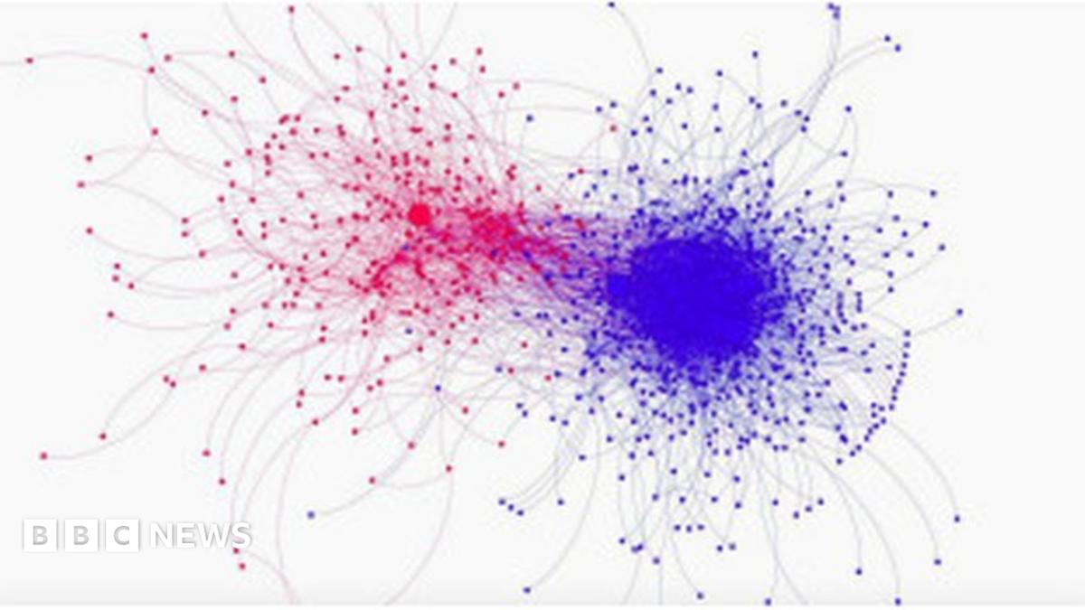 #BBCtrending: Ferguson exposes Twitter's racial and social divisions ...