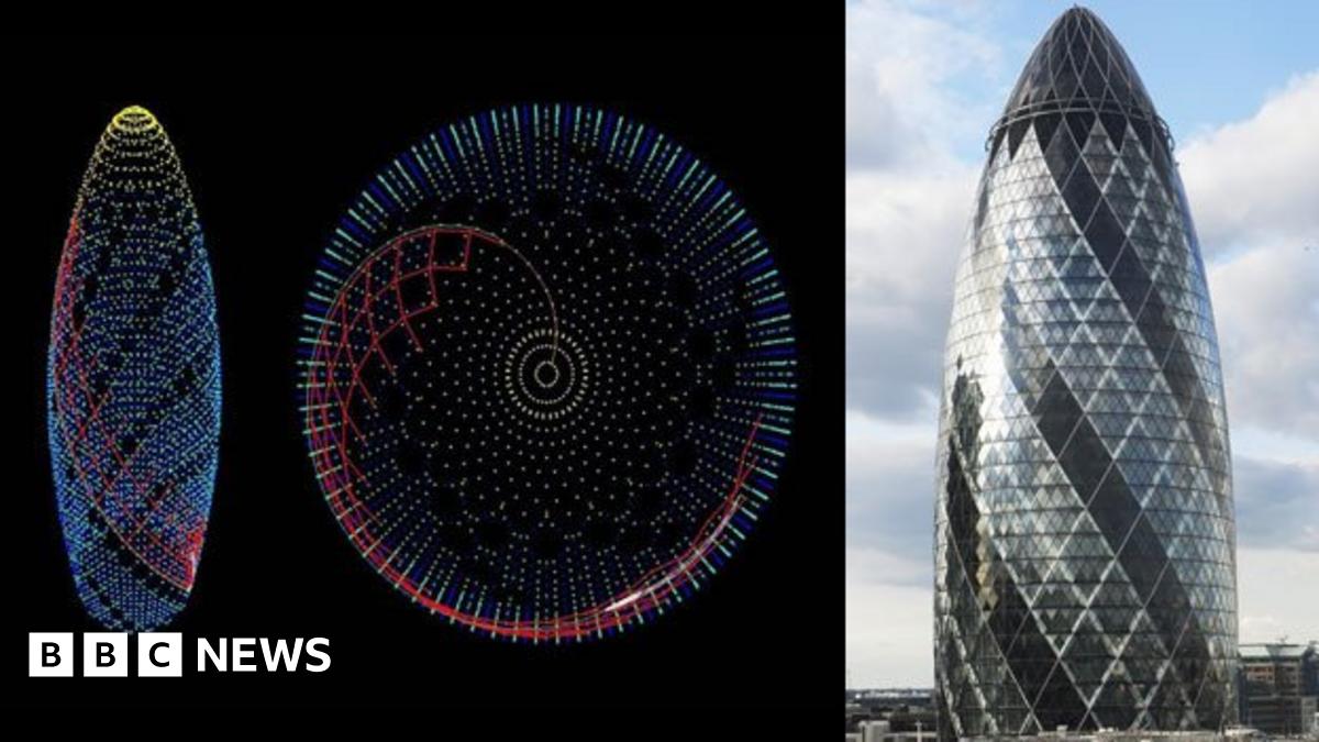 The buildings that would have been impossible - BBC News