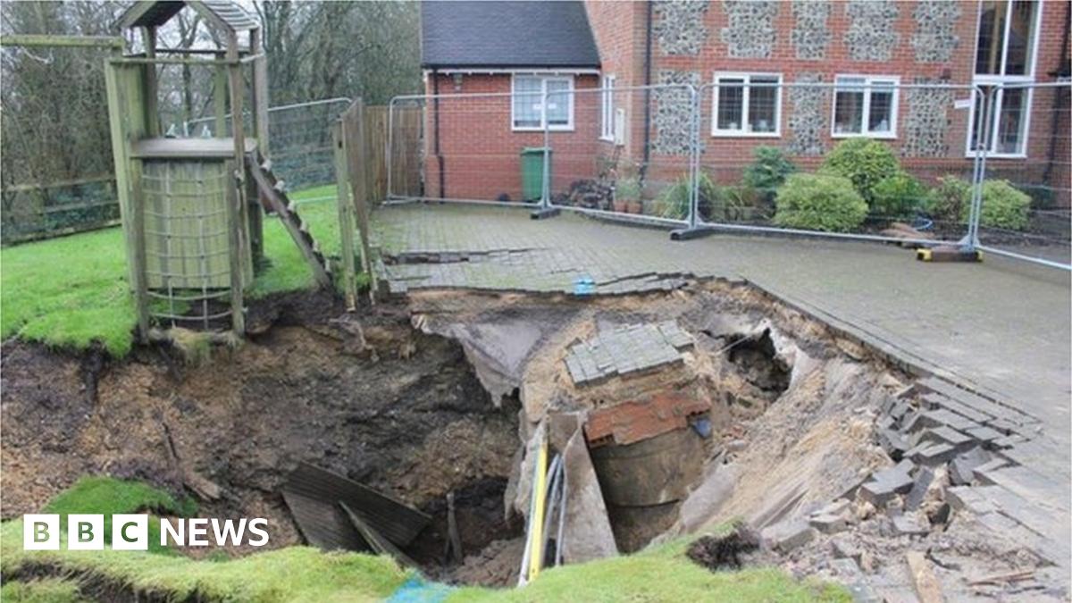 Sinkholes: See them, watch them and we explain them - BBC News