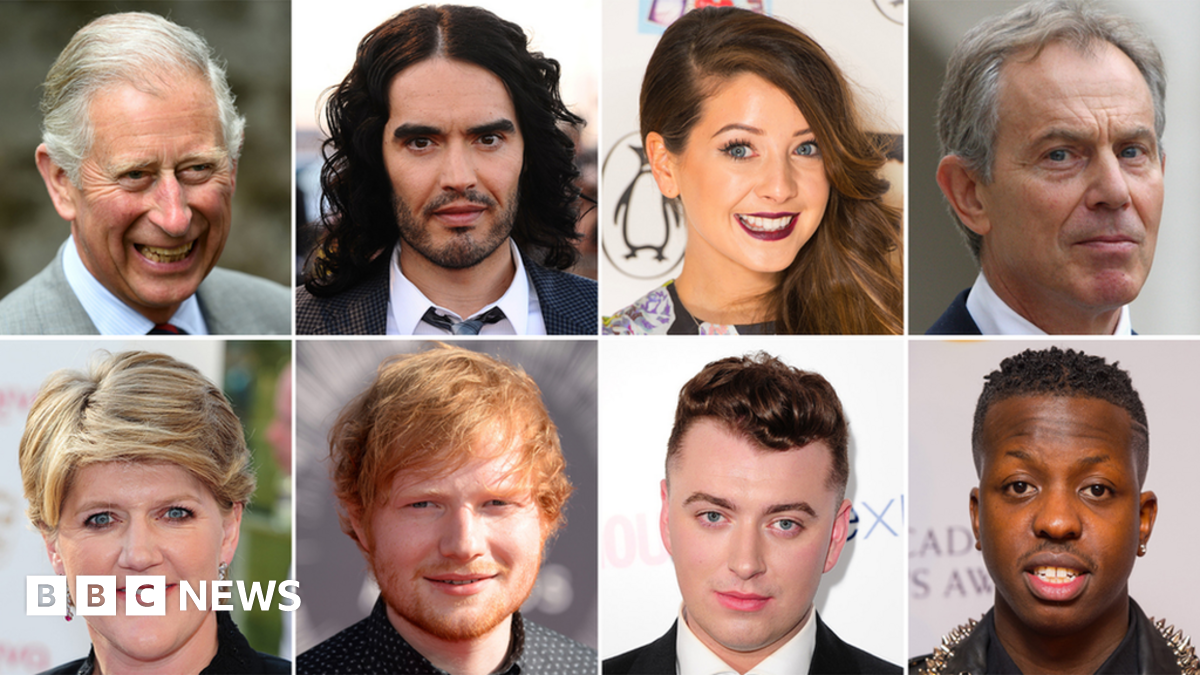 One Direction, Zoella and Sheeran make influential Brit list - BBC News