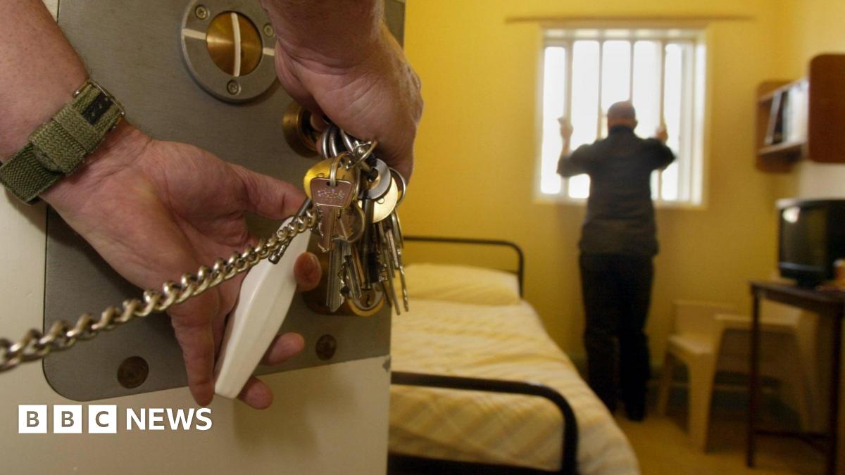 The (surprising) things you're allowed in your prison cell - BBC News
